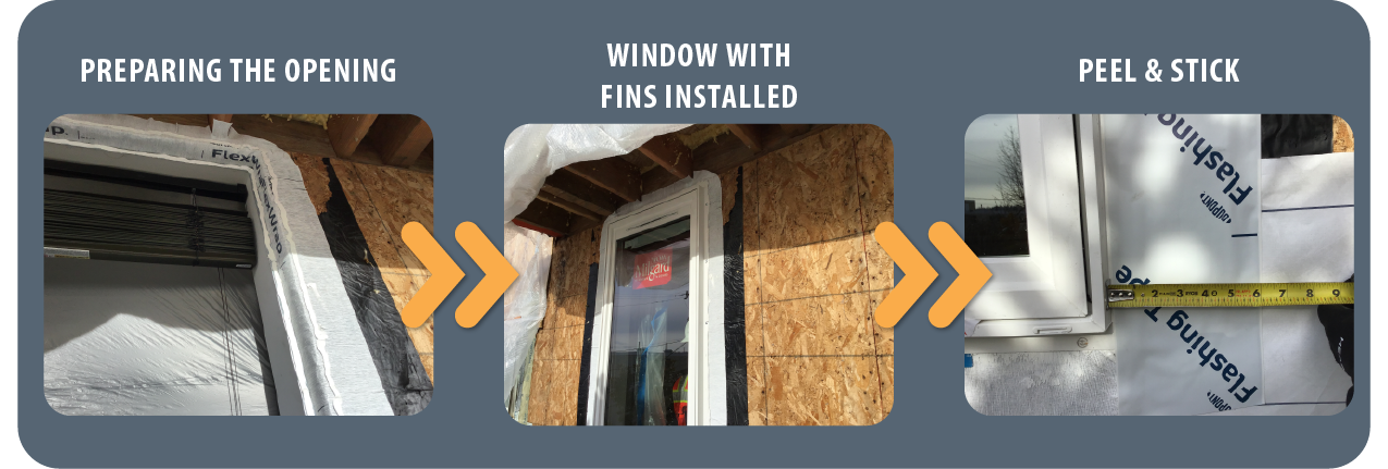 Understanding Retrofit Windows: A Guide to Replacing Condominium ...