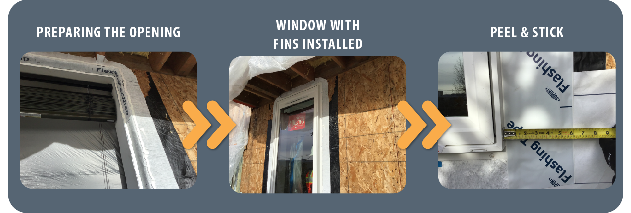 Understanding Retrofit Windows: A Guide to Replacing Condominium ...