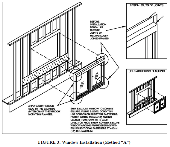 The Window Speakeasy: A Beginner’s Guide to Window Replacements in ...